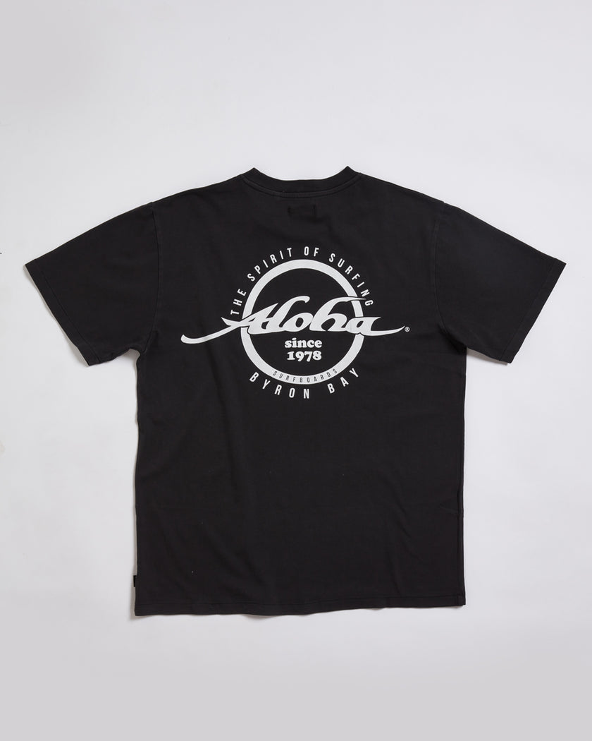 Aloha Surfboards Australia – Aloha Australia